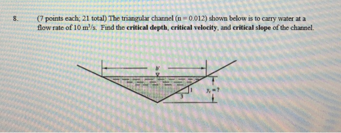 Solved (7 points each, 21 total) The triangular channel (n = | Chegg.com
