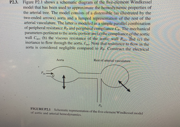 Answered: Figure P2.1 shows a schematic diagram of the five