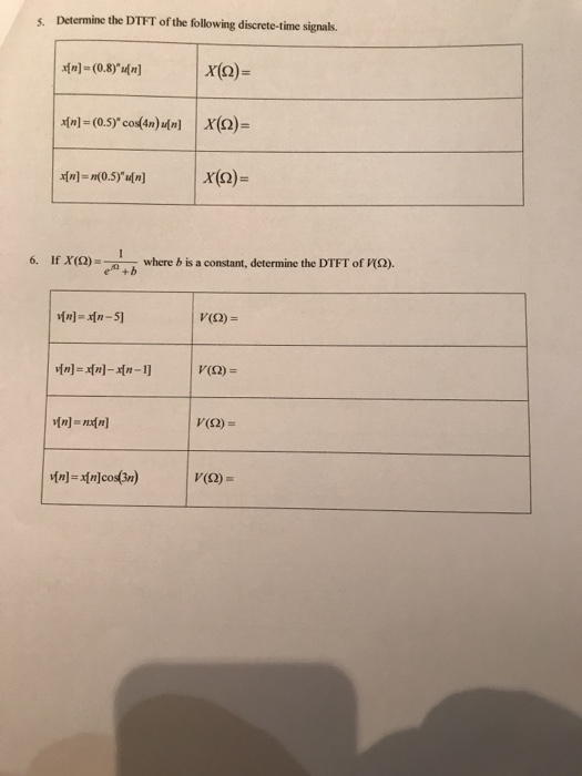 Solved s. Determine the DTFT of the following discrete-time | Chegg.com