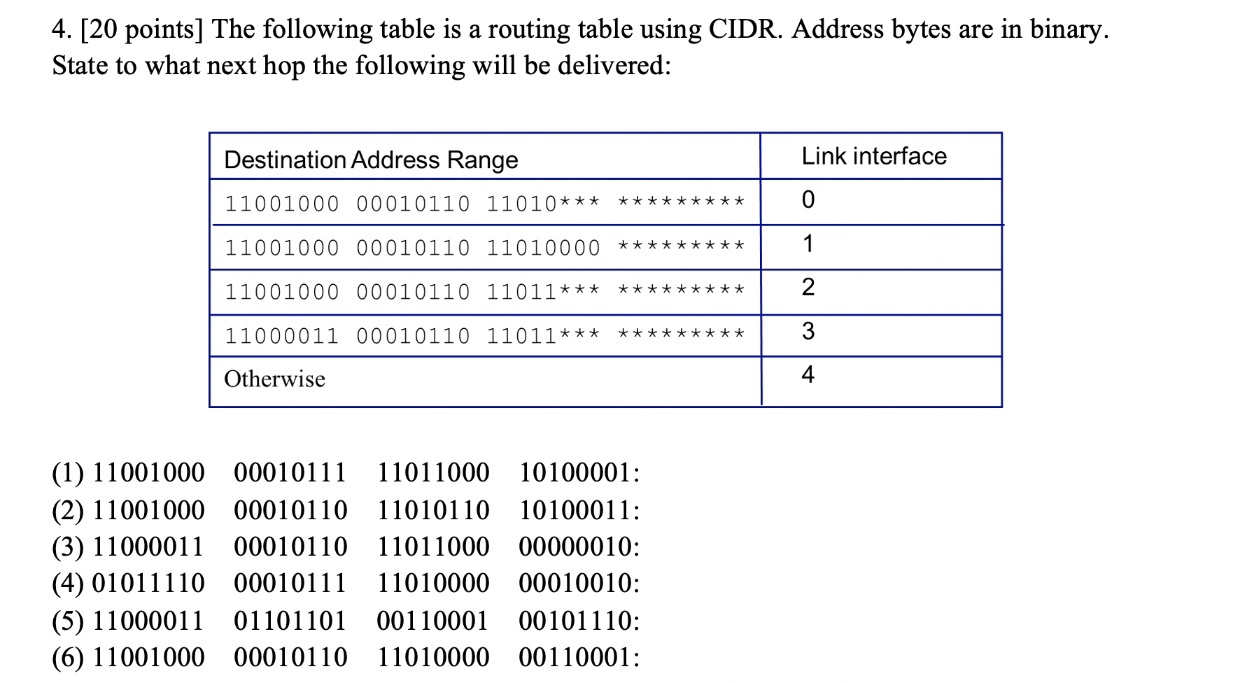 Solved 4. [20 points] The following table is a routing table | Chegg.com