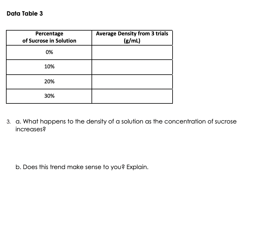 Activity 1 Data Table 1 Cylinder Type Mass (g) Height | Chegg.com