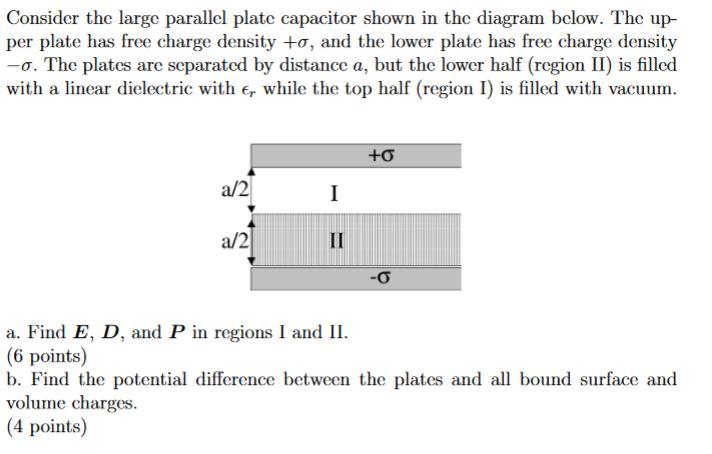 Solved Consider the large parallel plate capacitor shown in | Chegg.com