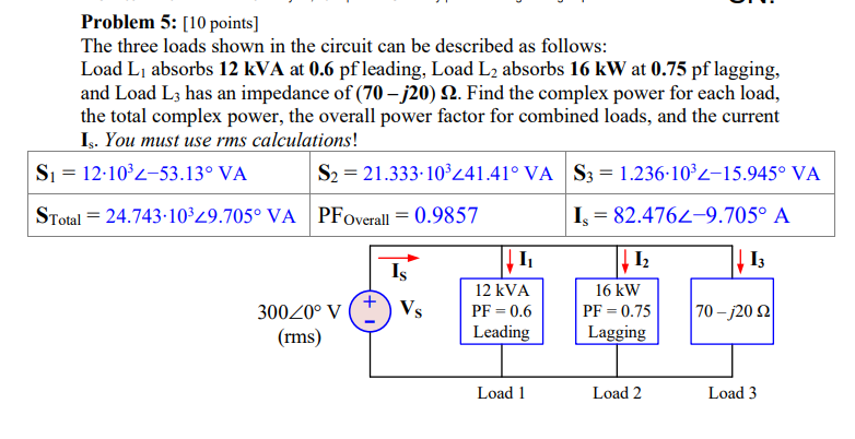 Solved Problem 5: [10 points] The three loads shown in the | Chegg.com