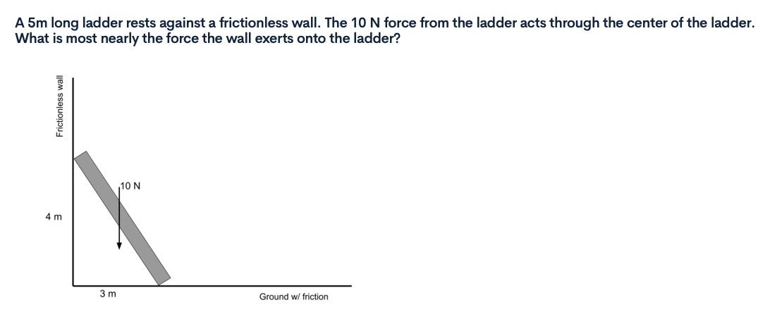 Solved I need an explanation for this solution more simple | Chegg.com