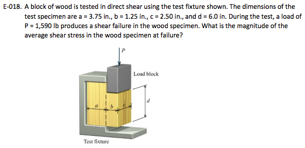 Solved E-018. A block of wood is tested in direct shear | Chegg.com
