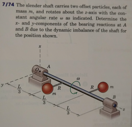 Solved 7/74 The slender shaft carries two offset particles, | Chegg.com