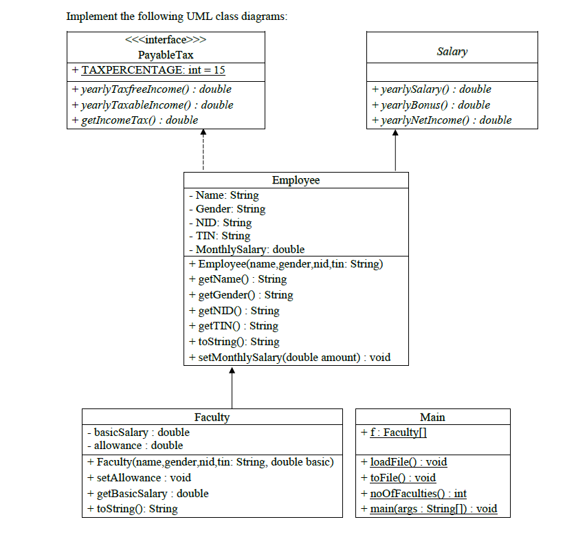 Solved Salary Implement the following UML class diagrams: | Chegg.com
