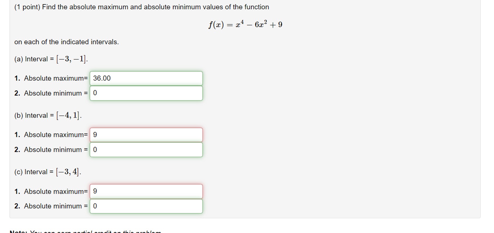 Solved (1 ﻿point) ﻿Find the absolute maximum and absolute | Chegg.com