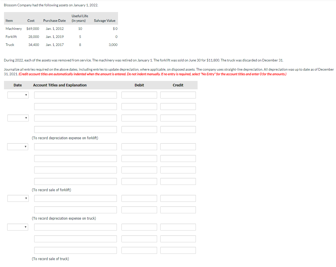 Solved Blossom Company had the following assets on January | Chegg.com