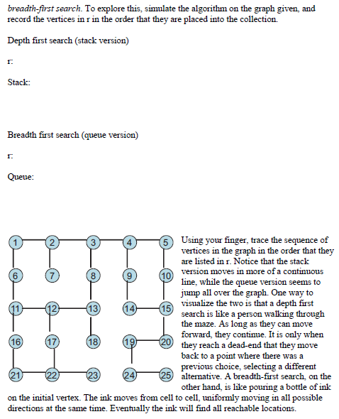 Solved S Depth First and Breadth First Search Many different | Chegg.com
