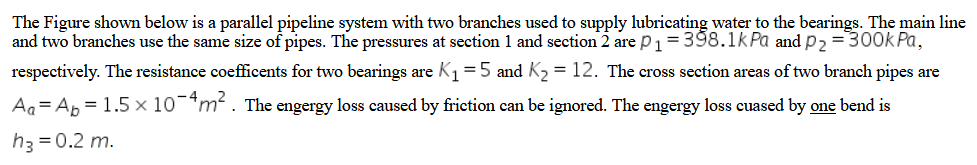 The Figure shown below is a parallel pipeline system | Chegg.com