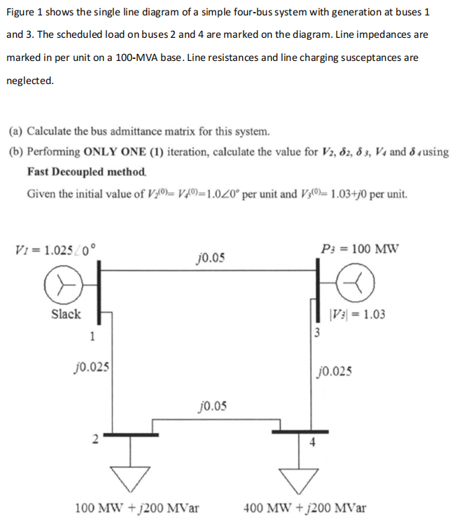 Solved Figure 1 shows the single line diagram of a simple | Chegg.com