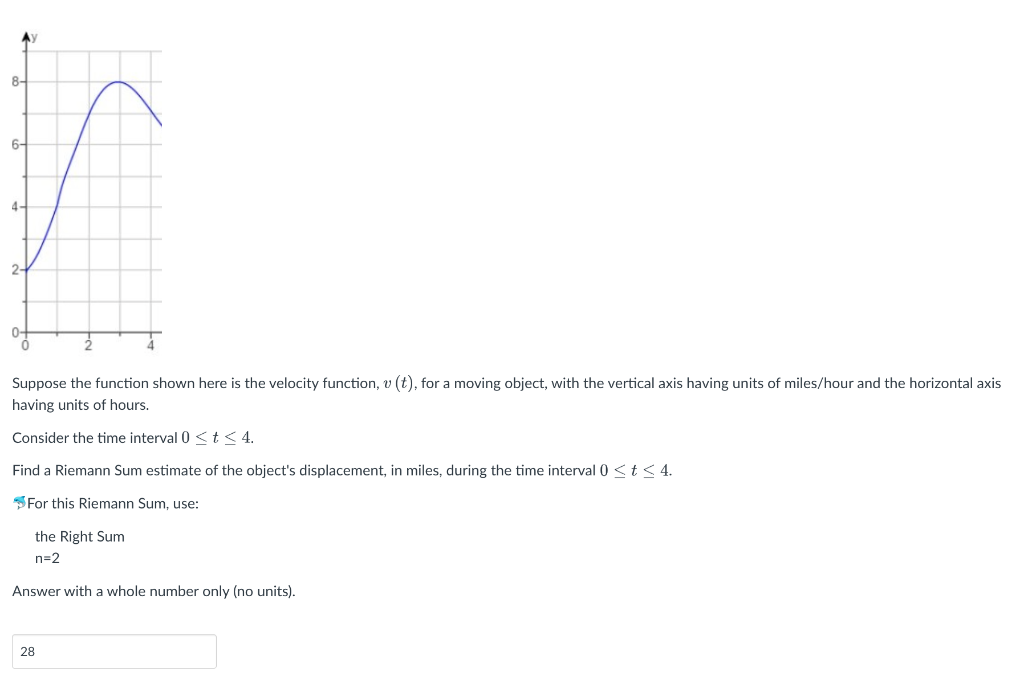 Solved Suppose the function shown here is the velocity | Chegg.com