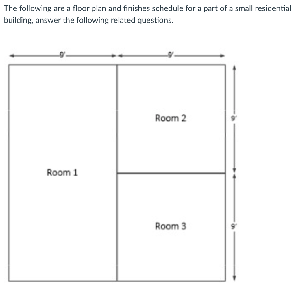 Solved The following are a floor plan and finishes schedule | Chegg.com
