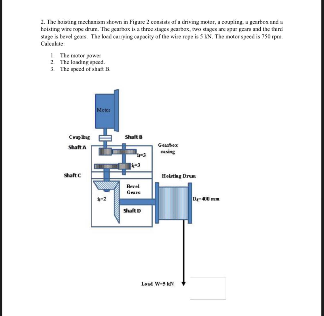 Solved 2. The hoisting mechanism shown in Figure 2 consists | Chegg.com
