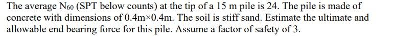 Solved The average N60 (SPT below counts) at the tip of a 15 | Chegg.com