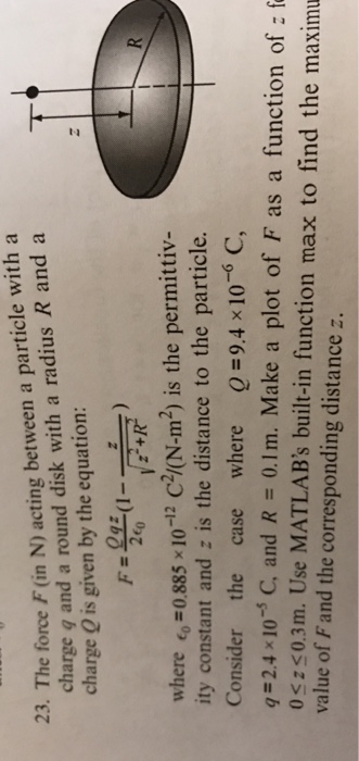 Solved 23. The force F (in N) acting between a particle with | Chegg.com