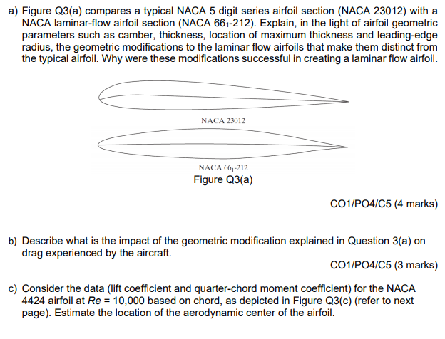 Solved a) Figure Q3(a) compares a typical NACA 5 digit | Chegg.com