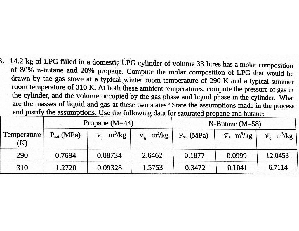 B. 14.2 kg of LPG filled in a domestic LPG cylinder | Chegg.com