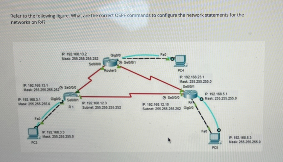 Solved Refer to the following figure. What are the correct | Chegg.com