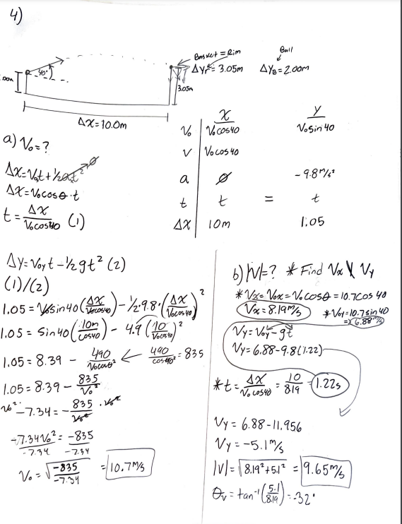 Solved 4. Projectile. A basketball player is standing on the | Chegg.com