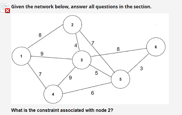 Solved What is the constraint associated with node 2?Node | Chegg.com