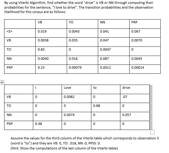 Solved By Using Viterbi Algorithm Find Whether The Word 9503