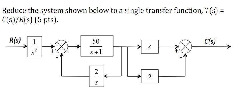 Solved Reduce the system shown below to a single transfer | Chegg.com