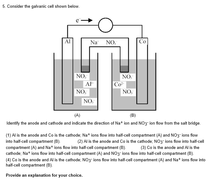 Solved 5. Consider the galvanic cell shown below. ΑΙ Na NO | Chegg.com