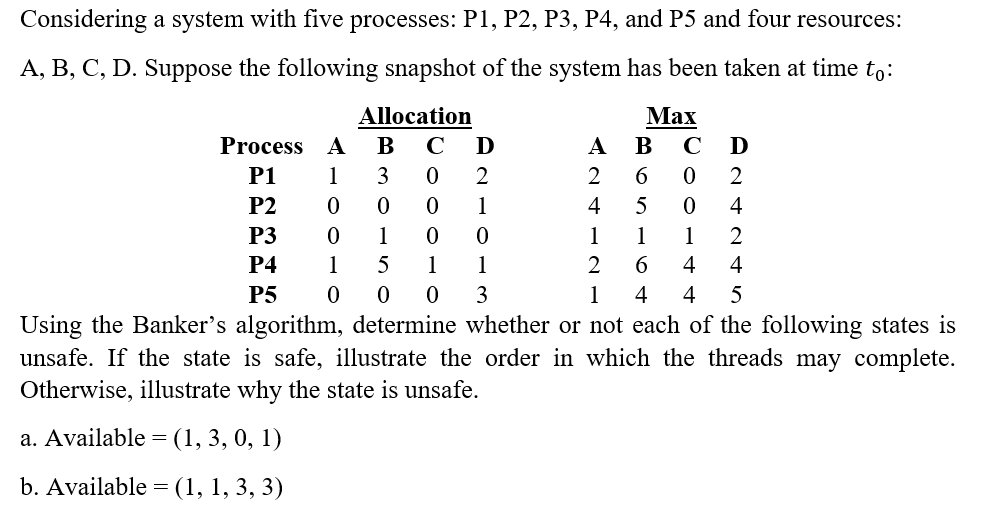 Solved Considering a system with five processes: P1, P2, P3, | Chegg.com