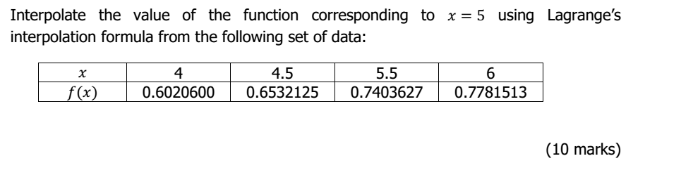 Solved Interpolate the value of the function corresponding | Chegg.com