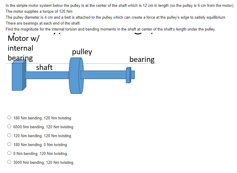 Solved In the simple motor system below the pulley is at the | Chegg.com