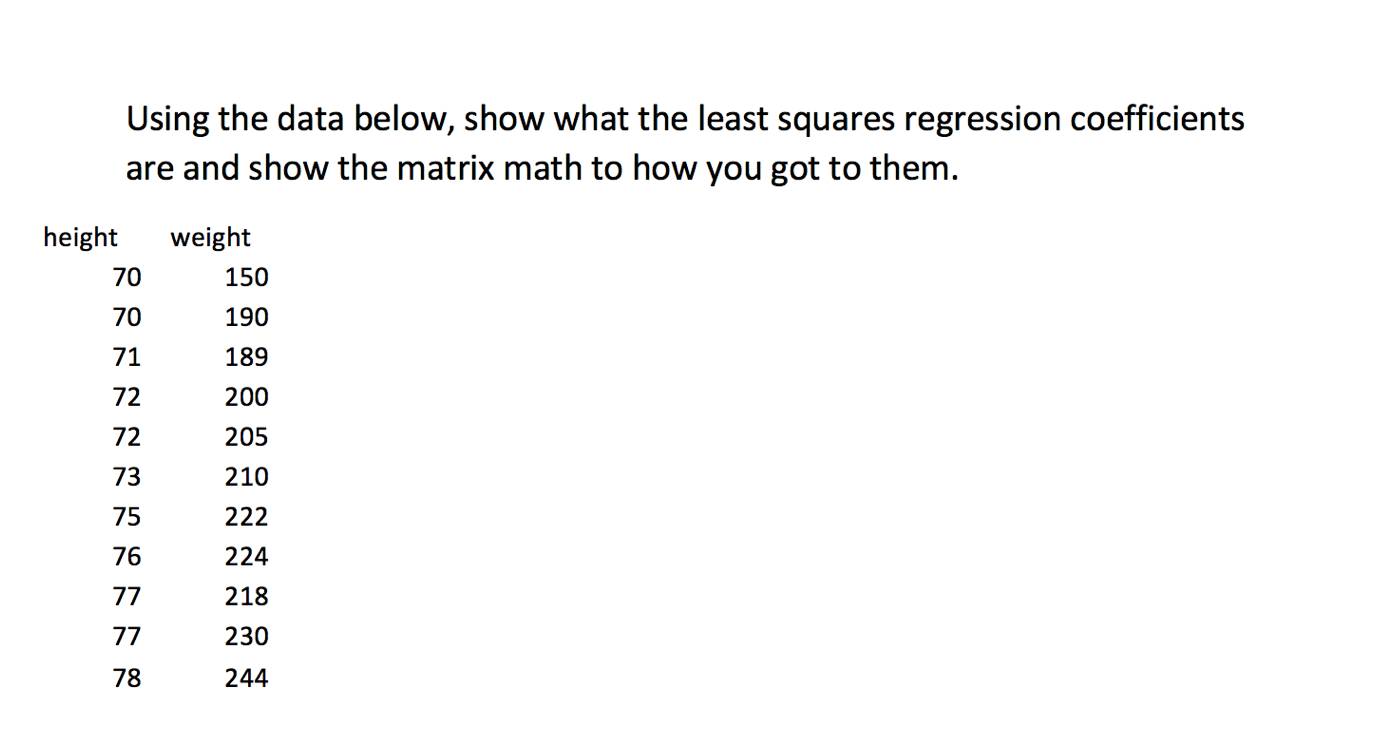 Solved Using the data below, show what the least squares | Chegg.com