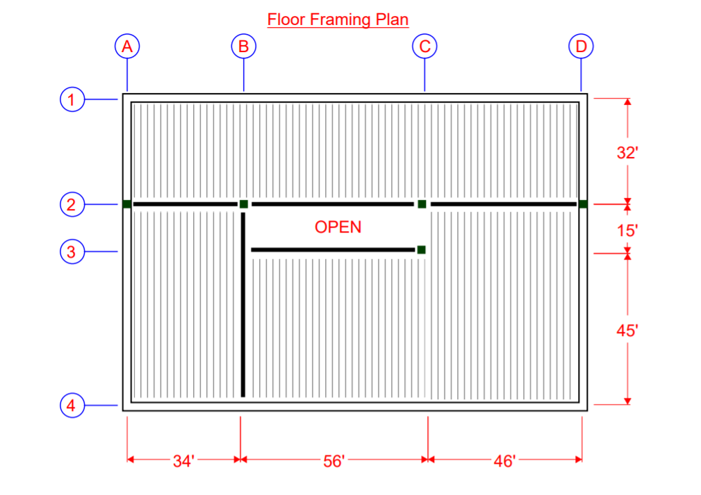 Solved What are the service (unfactored) axial loads on the | Chegg.com
