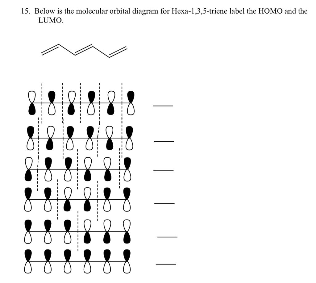 Solved 15. Below is the molecular orbital diagram for | Chegg.com