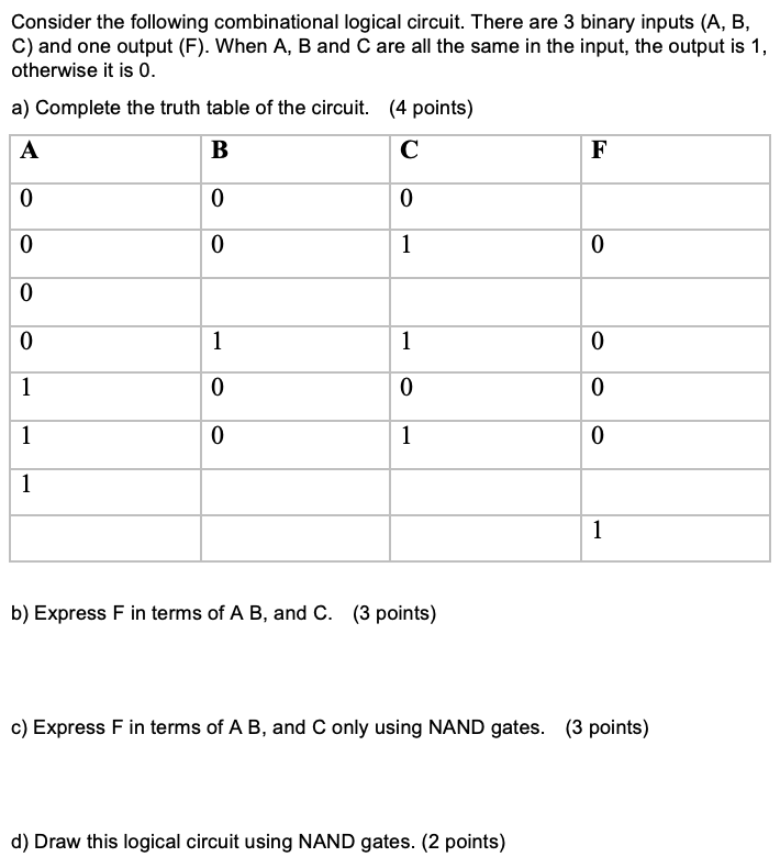 Consider the following combinational logical circuit. | Chegg.com