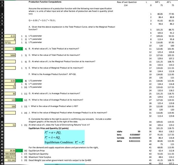 Solved Production Function Computations L Row of last | Chegg.com