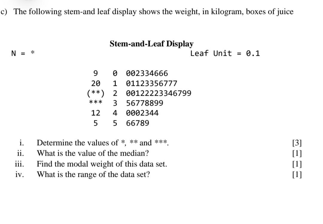 Solved The following stem-and leaf display shows the weight, | Chegg.com
