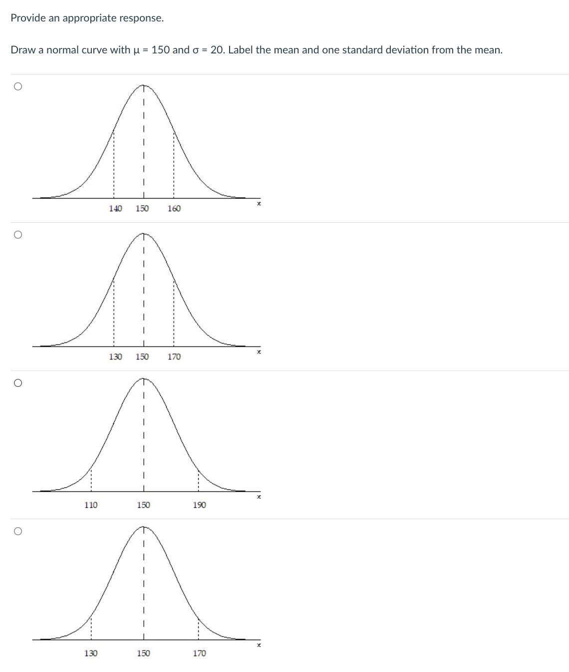 Solved Provide an appropriate response. Draw a normal curve | Chegg.com
