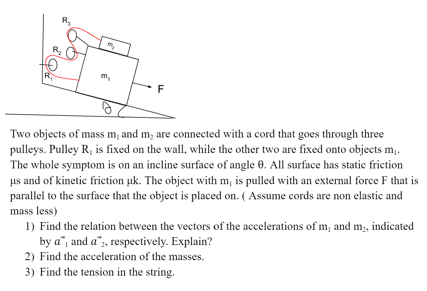Solved Two objects of mass m1 and m2 are connected with a | Chegg.com