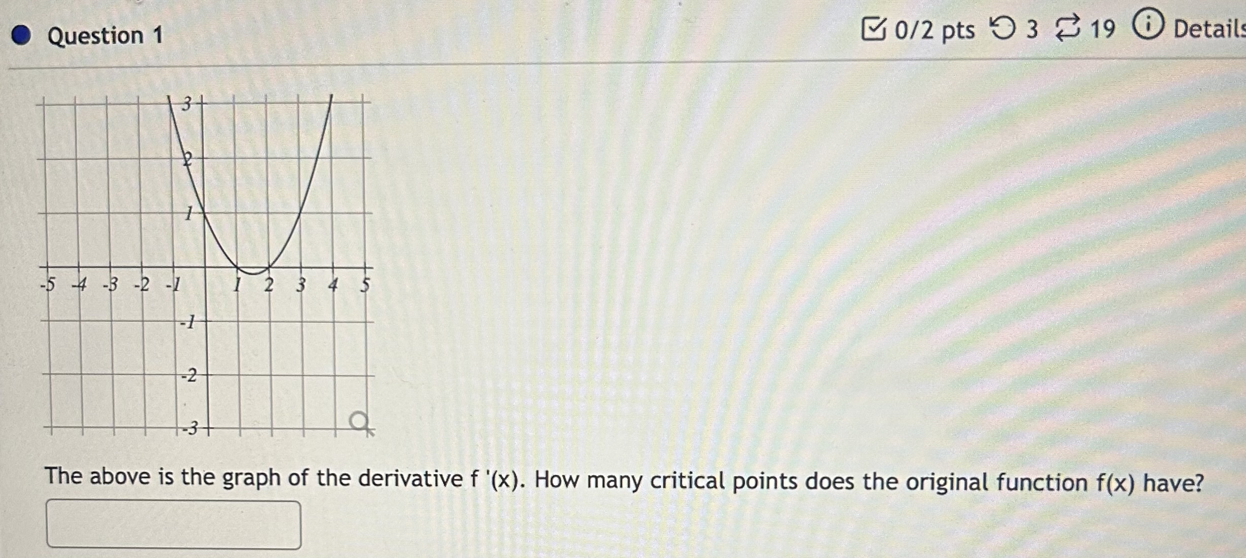 Solved Question 1 0/2 pts 3 19 Detai The above is the graph | Chegg.com