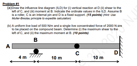 Solved (a)Draw the influence line diagram (ILD) for (i) | Chegg.com