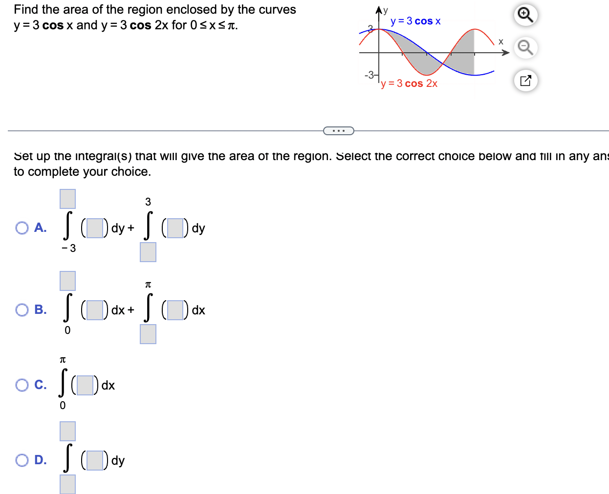 Solved Find the area of the region enclosed by the curves | Chegg.com