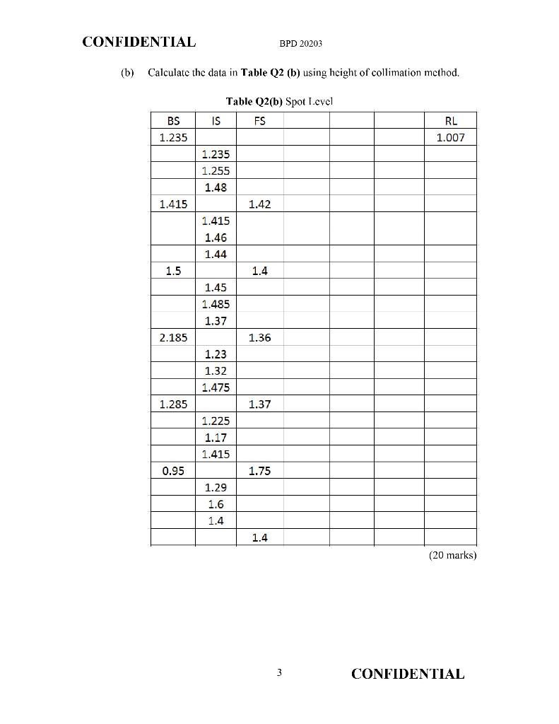 Solved b) Calculate the data in Table Q2 (b) using height | Chegg.com