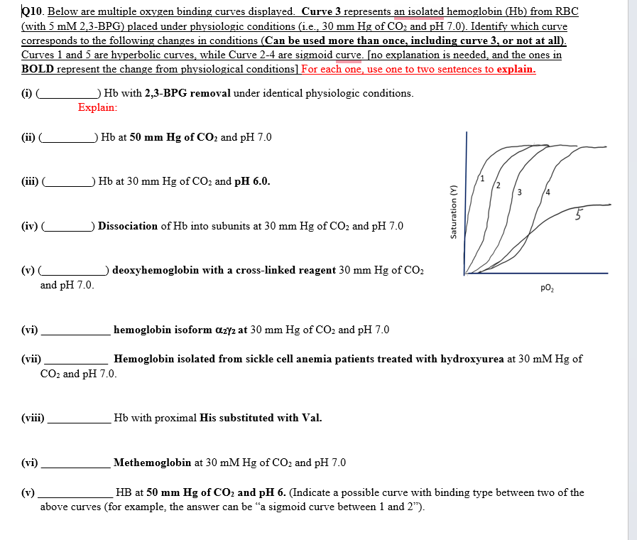 Solved Q10. ﻿Below are multiple oxygen binding curves | Chegg.com