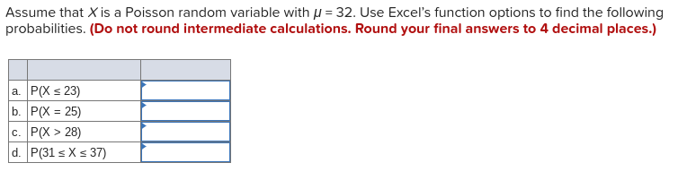 Solved Assume that X is a Poisson random variable with u = | Chegg.com