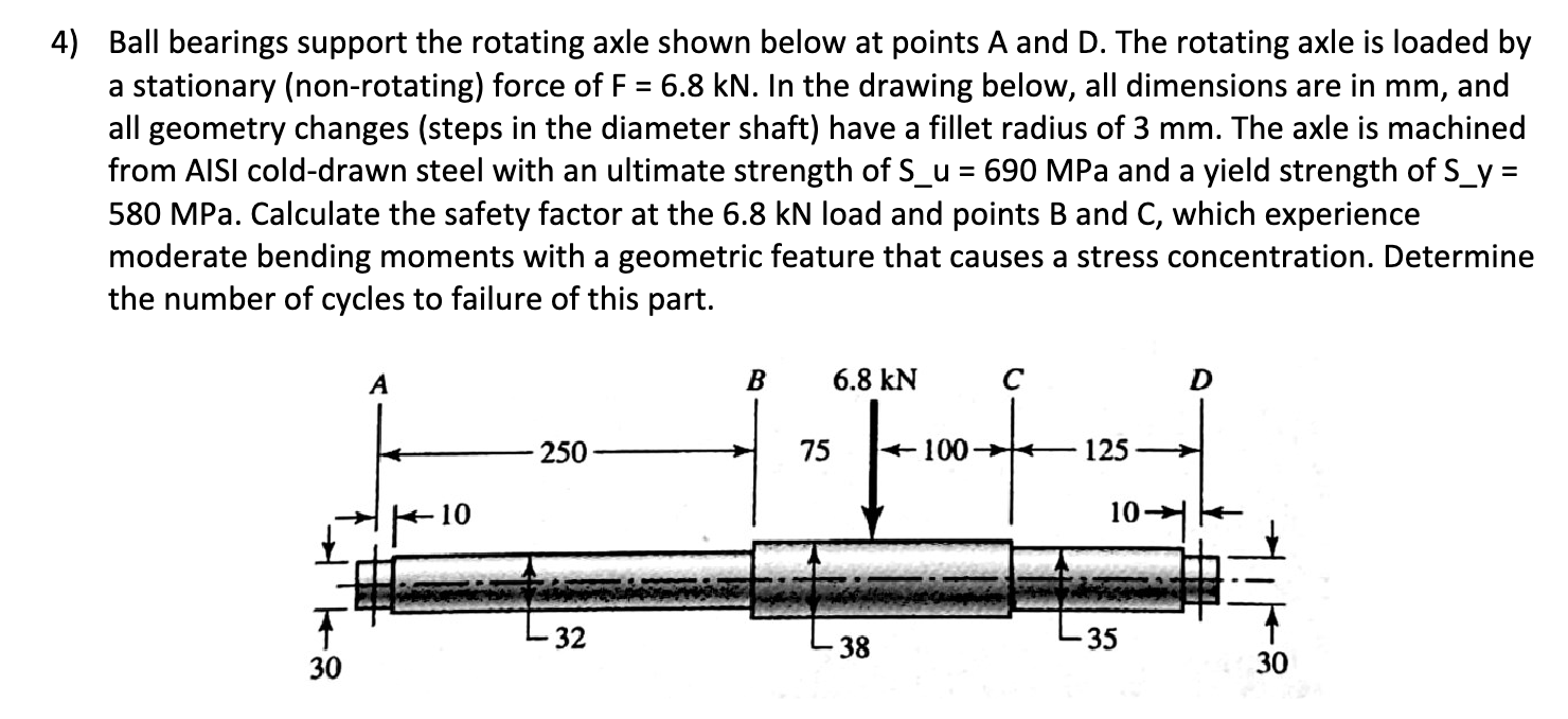 Solved 4) Ball bearings support the rotating axle shown | Chegg.com