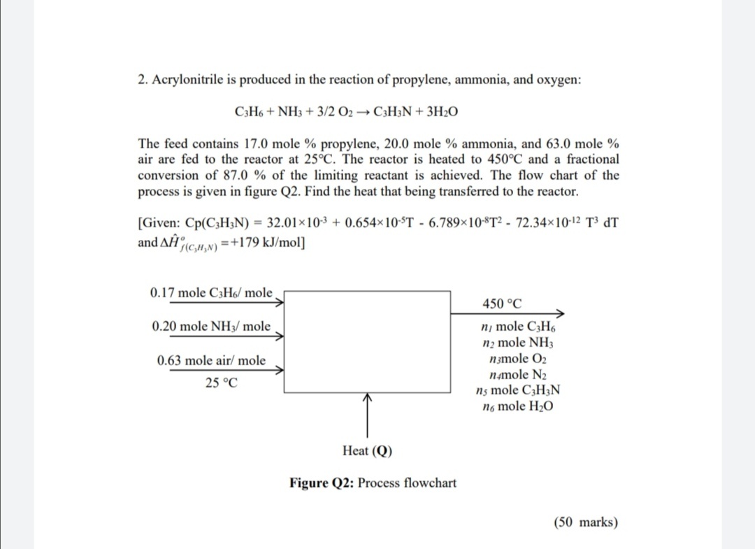 2. Acrylonitrile is produced in the reaction of | Chegg.com
