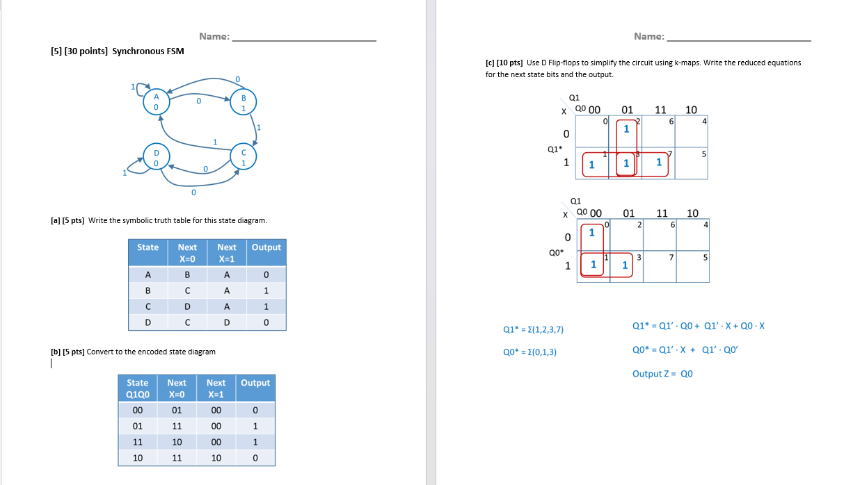 Solved How did they fill out the kmap? | Chegg.com