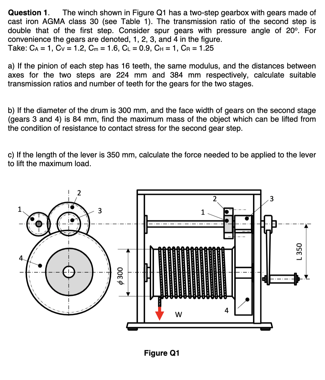 Solved Question 1. The winch shown in Figure Q1 has a | Chegg.com